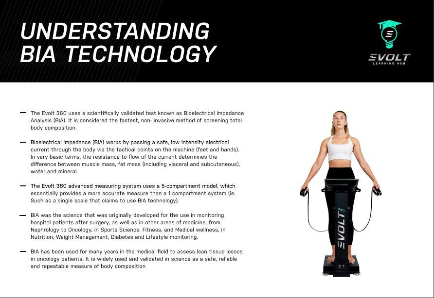 What is BIA technology?